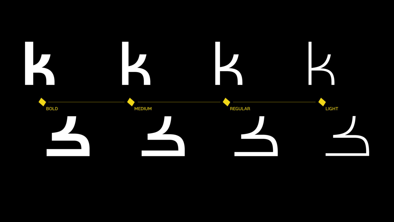 Albader Font – TS FONTS